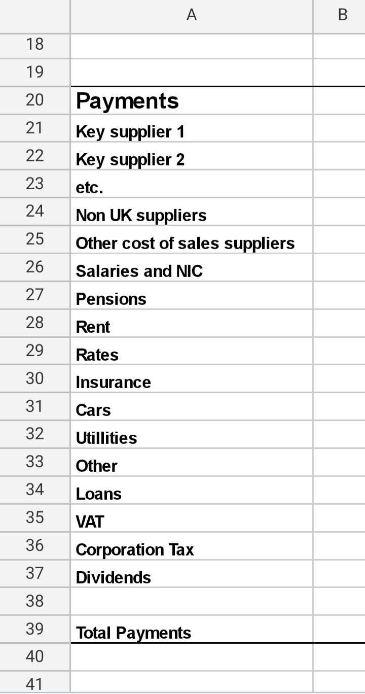 How to build 13-week cash flow model: Comprehensive guide - cash flow click